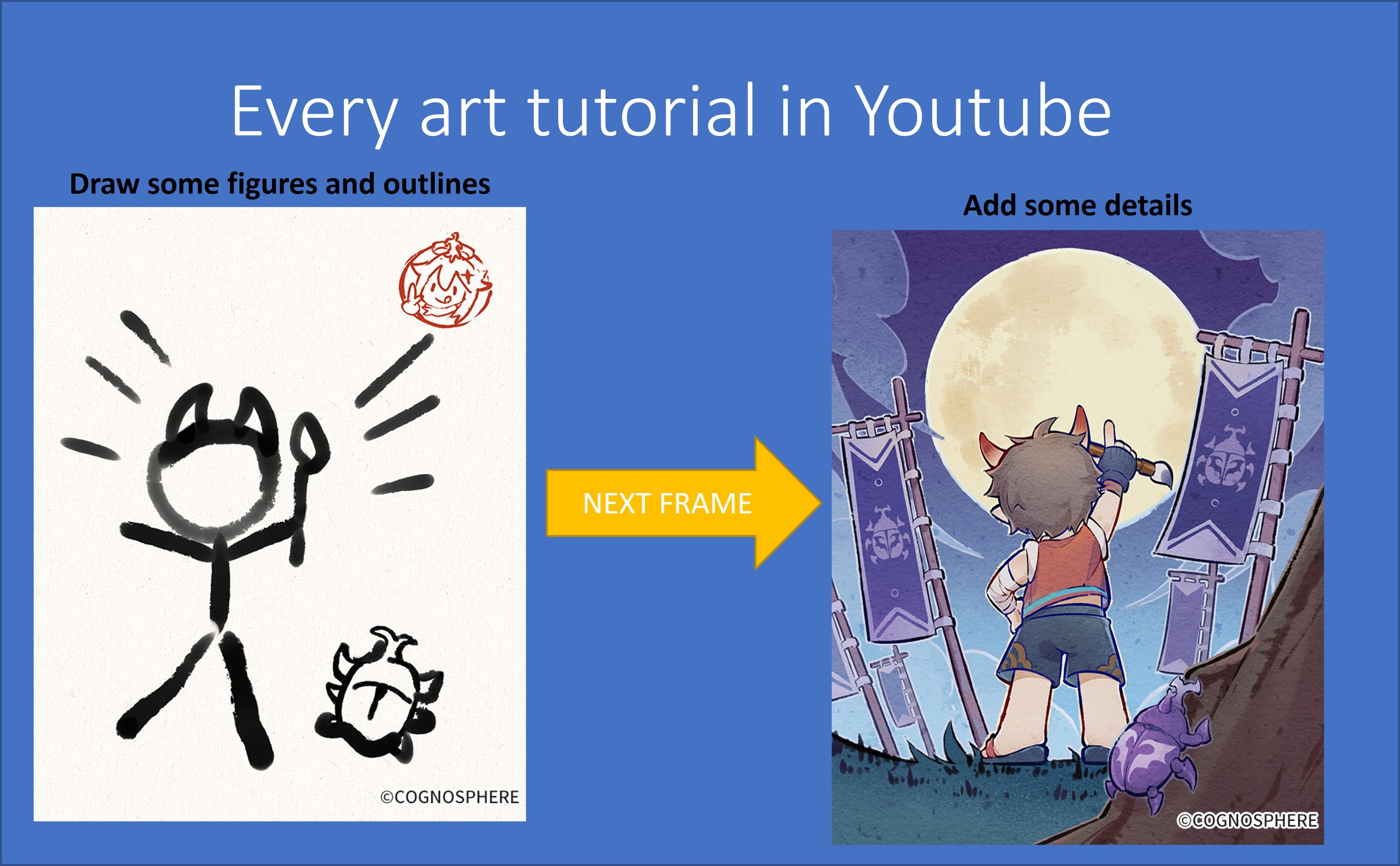 Every art tutorial Genshin Impact | HoYoLAB