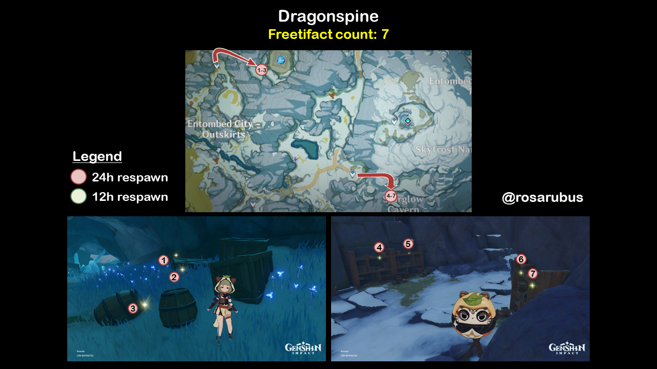 Free Artifact Farming Route Part 8 - Dragonspine Genshin Impact | HoYoLAB