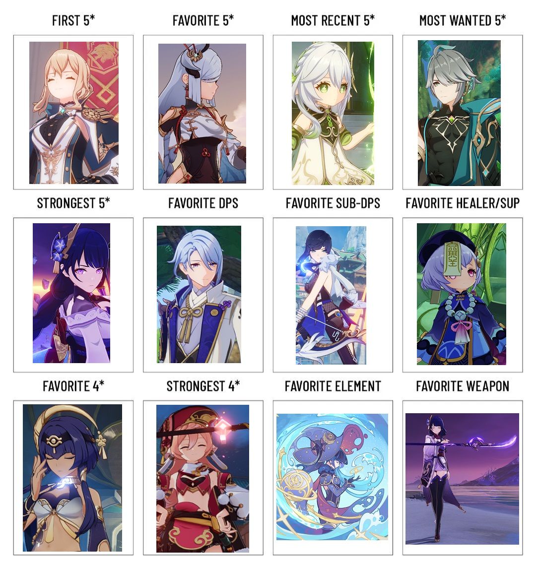 Character list Genshin Impact | HoYoLAB