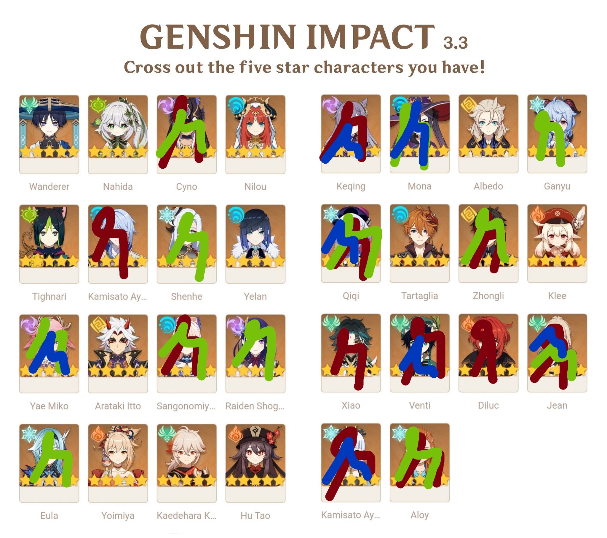 Qiqi and Jean be loving me huh Genshin Impact | HoYoLAB