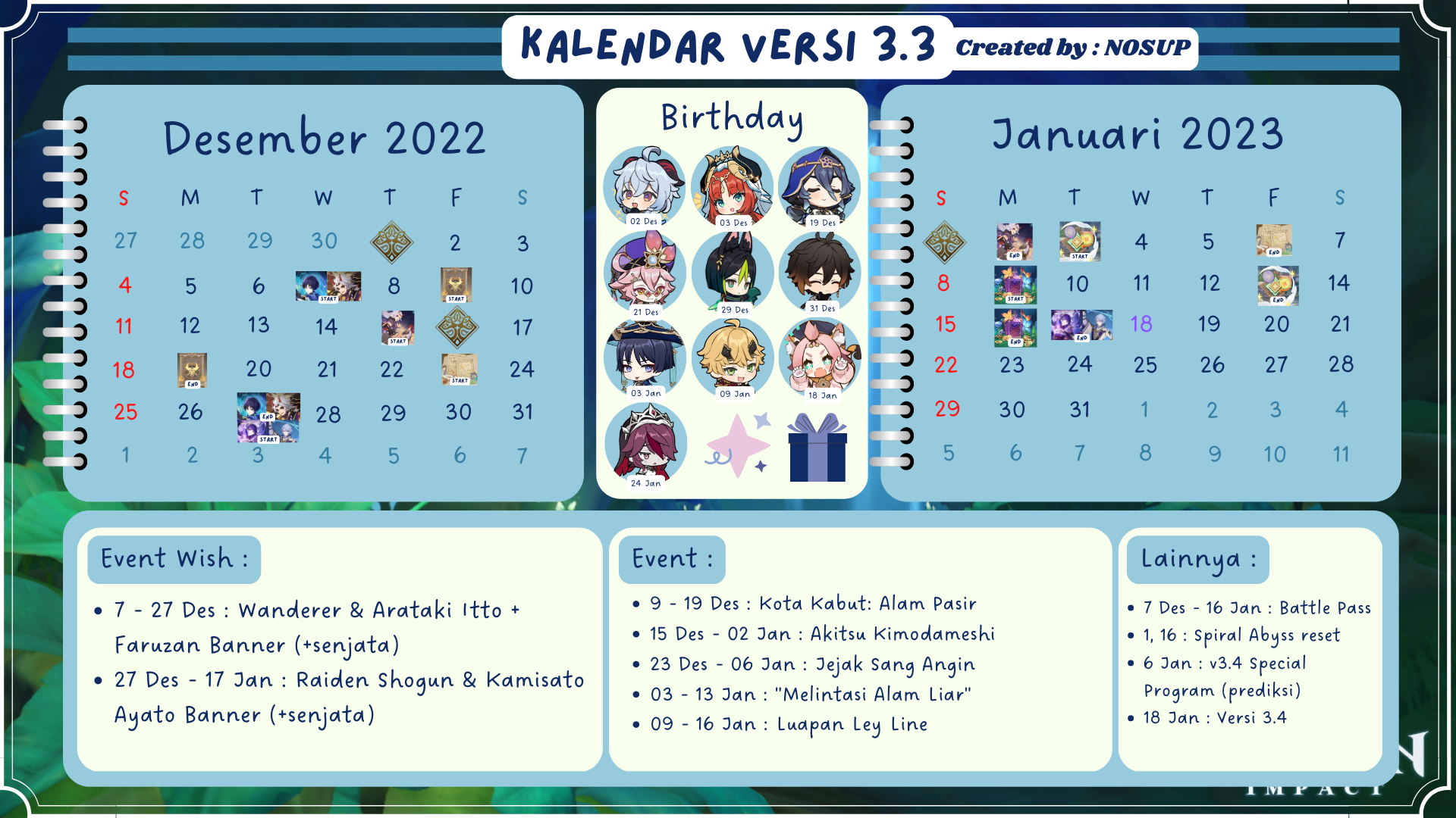 Kalendar v3.3🎉 | Jadwal Event, Event Wish dan lainnya Genshin Impact ...