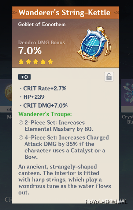 Another day, another copium Artifact. Genshin Impact | HoYoLAB