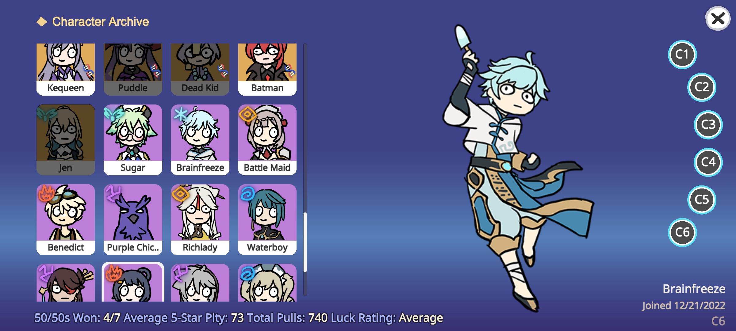 I c6'd my first character on silly wisher Genshin Impact | HoYoLAB