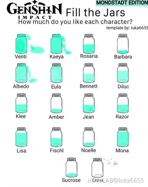 Template (read desc) Genshin Impact | HoYoLAB