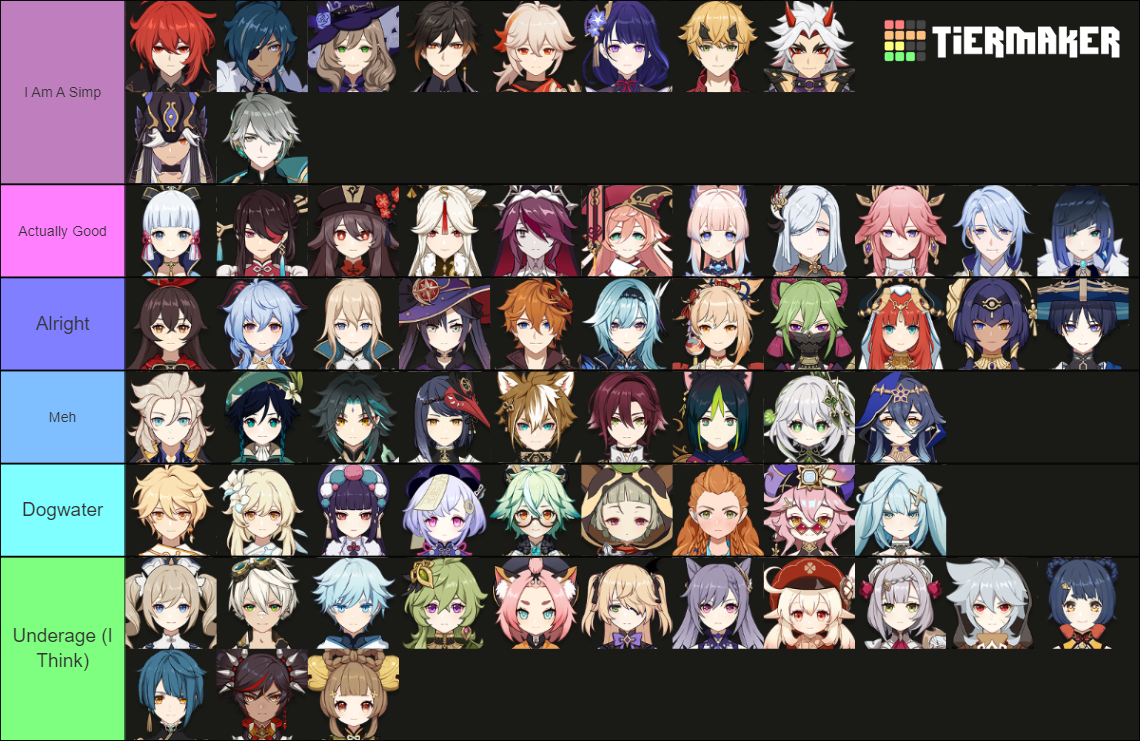 Genshin Characters Simp List (In My Opinion) 🤍 Genshin Impact | HoYoLAB