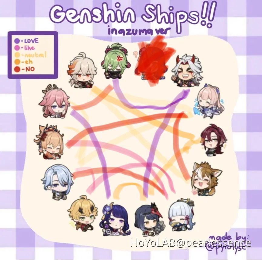 Genshin ships inazuma ver. Genshin Impact | HoYoLAB
