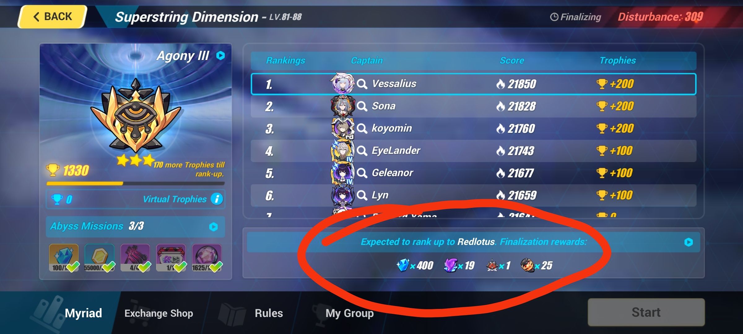 I'm bad in Abyss Honkai Impact 3rd | HoYoLAB