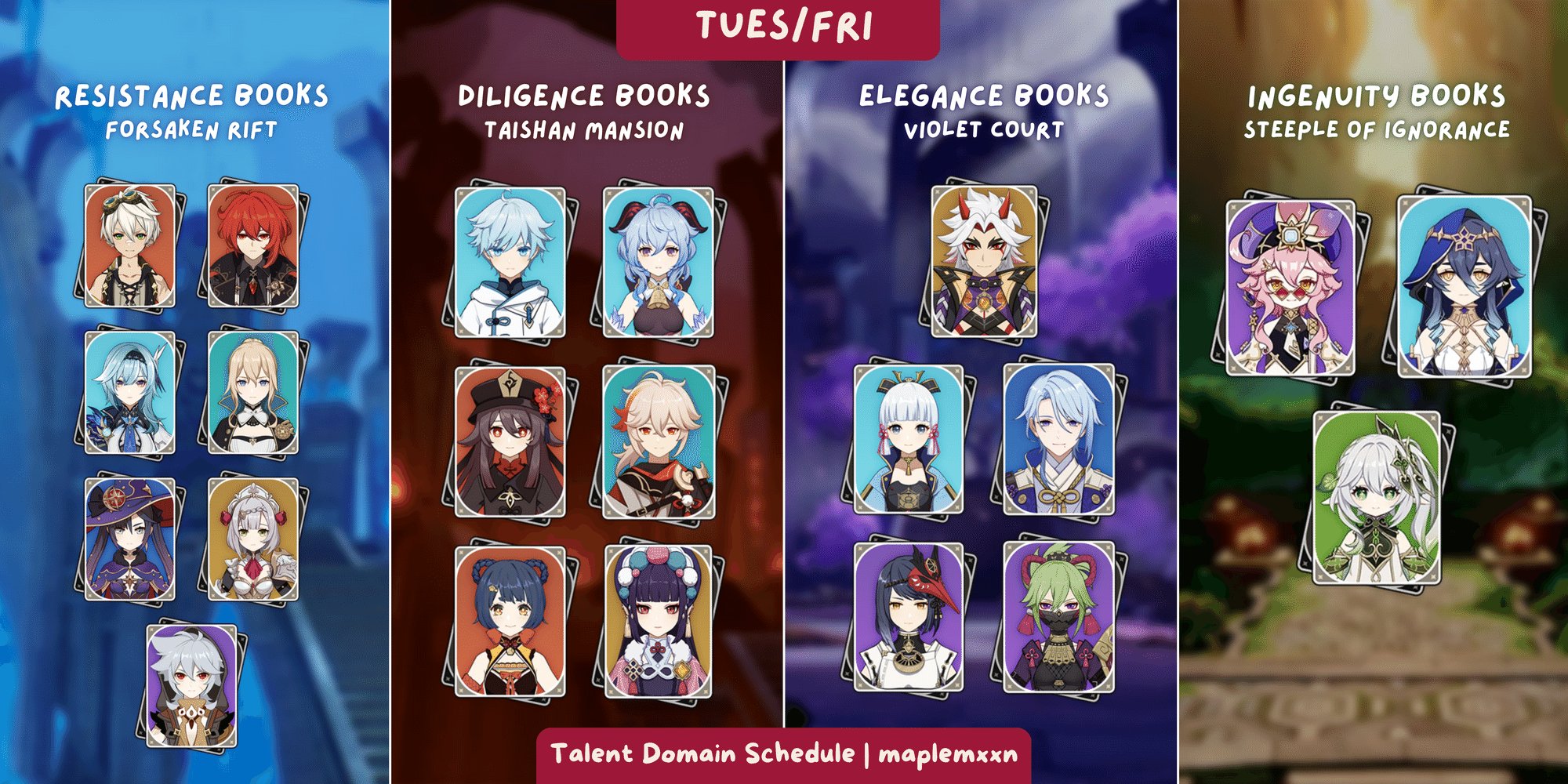 Ver 3.3 Talent Domain Schedule Genshin Impact | HoYoLAB