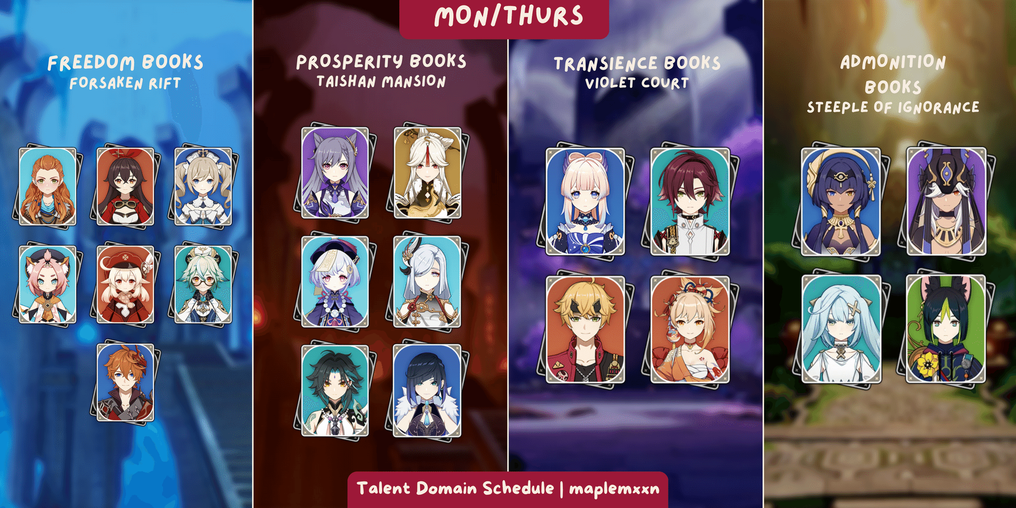 Ver 3.3 Talent Domain Schedule Genshin Impact | HoYoLAB