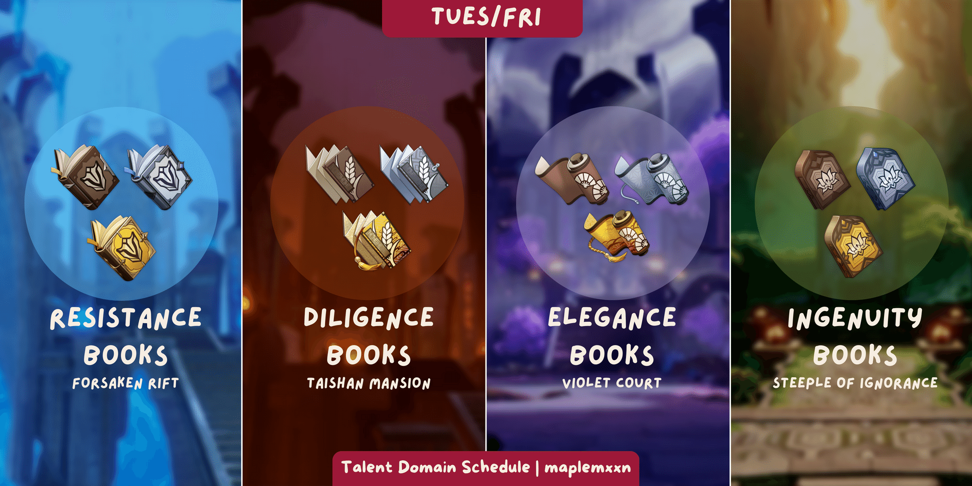 Ver 3.3 Talent Domain Schedule Genshin Impact | HoYoLAB