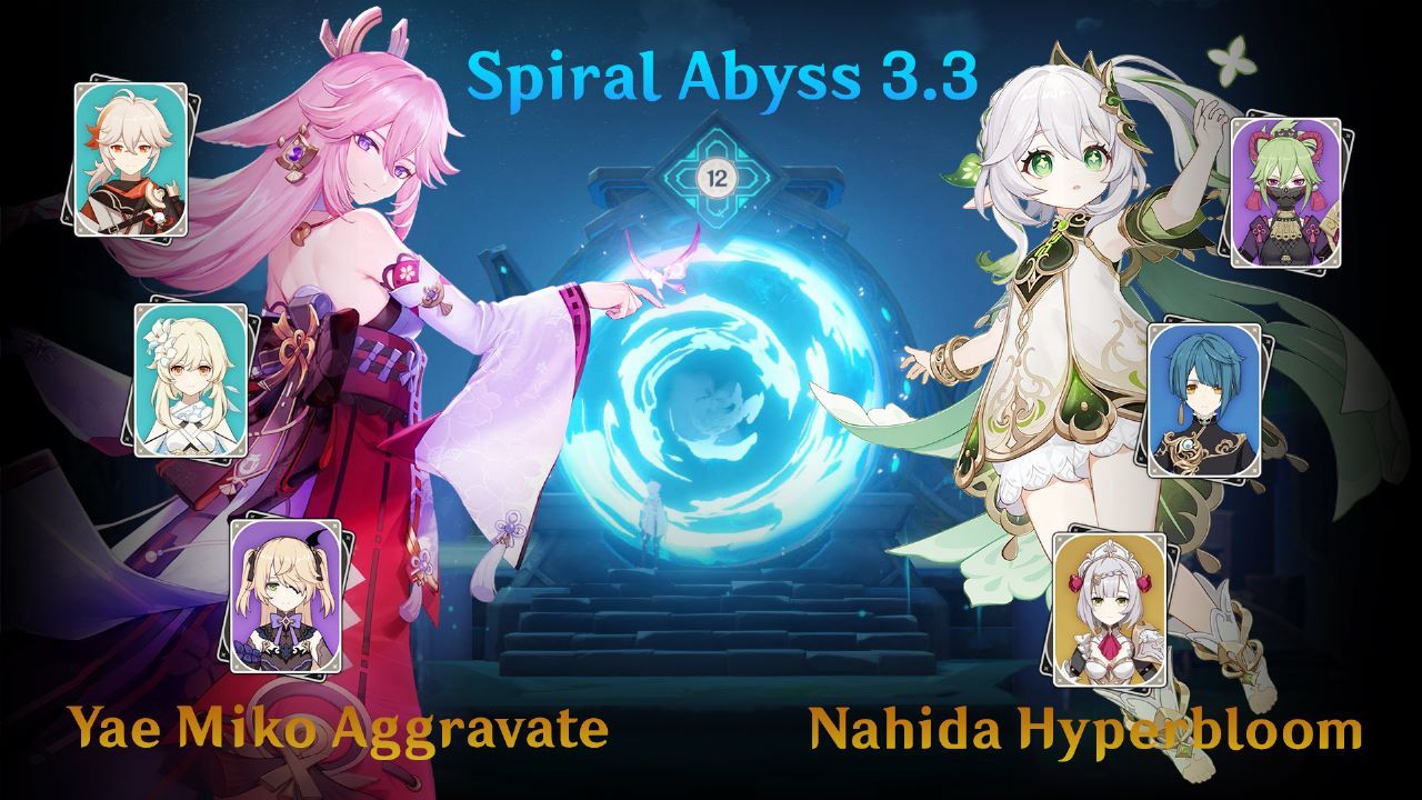 How I cleared Spiral Abyss Floor 12 as F2P with Yae Miko Aggravate and Nahida Hyperbloom Genshin ...