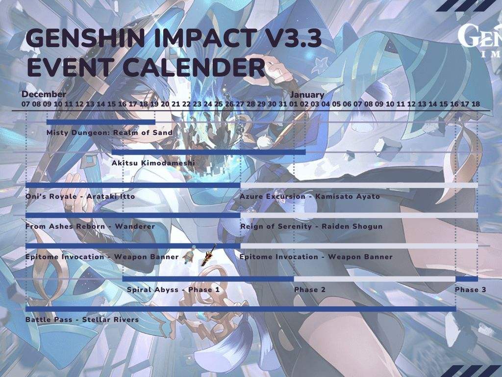 [Version 3.3] Genshin Impact 3.3 Event Calendar (Phase 1) Genshin ...