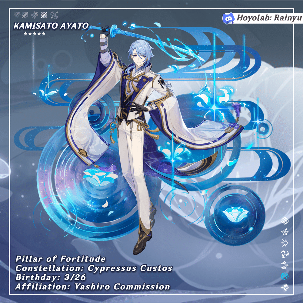 "Kamisato Ayato: Pillar of Fortitude" Guide (Build, Teams, Playstyle ...