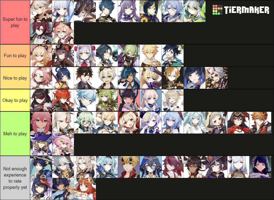 Tier List of the most FUN TO PLAY CHARACTERS Genshin Impact | HoYoLAB