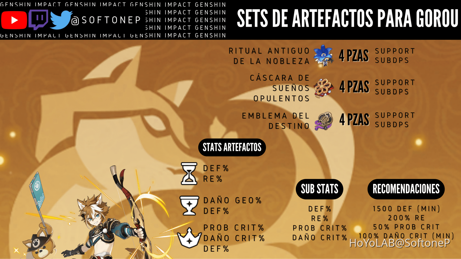 Build de Gorou [SubDps/Support] [Guía versión 3.3] | SoftoneP Genshin ...