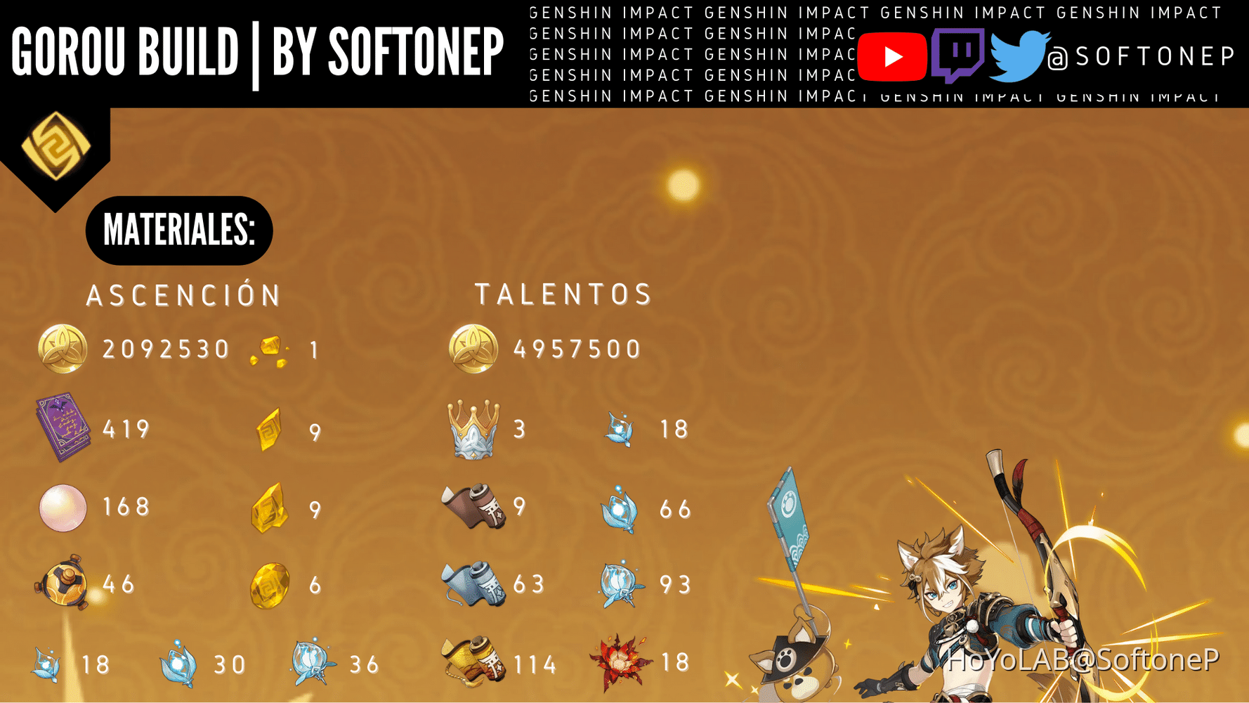 Build de Gorou [SubDps/Support] [Guía versión 3.3] | SoftoneP Genshin ...