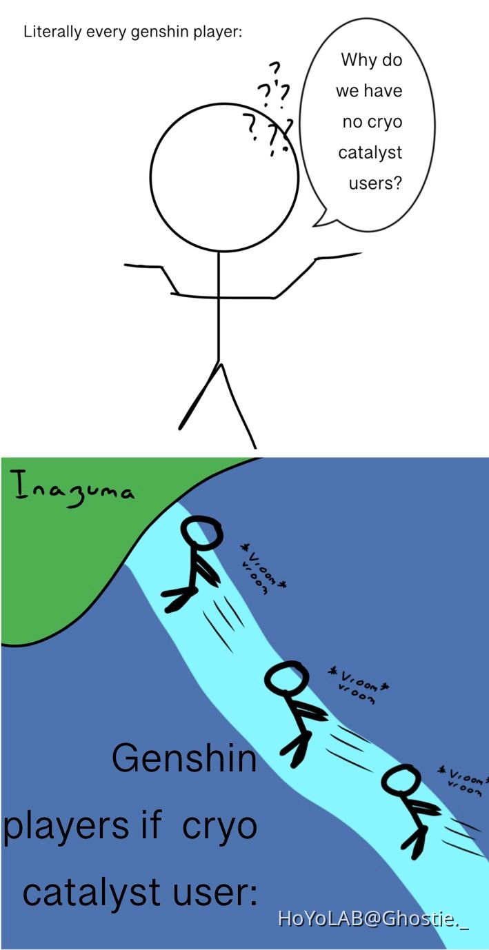 The main reason cryo catalyst users do not exist: Genshin Impact | HoYoLAB