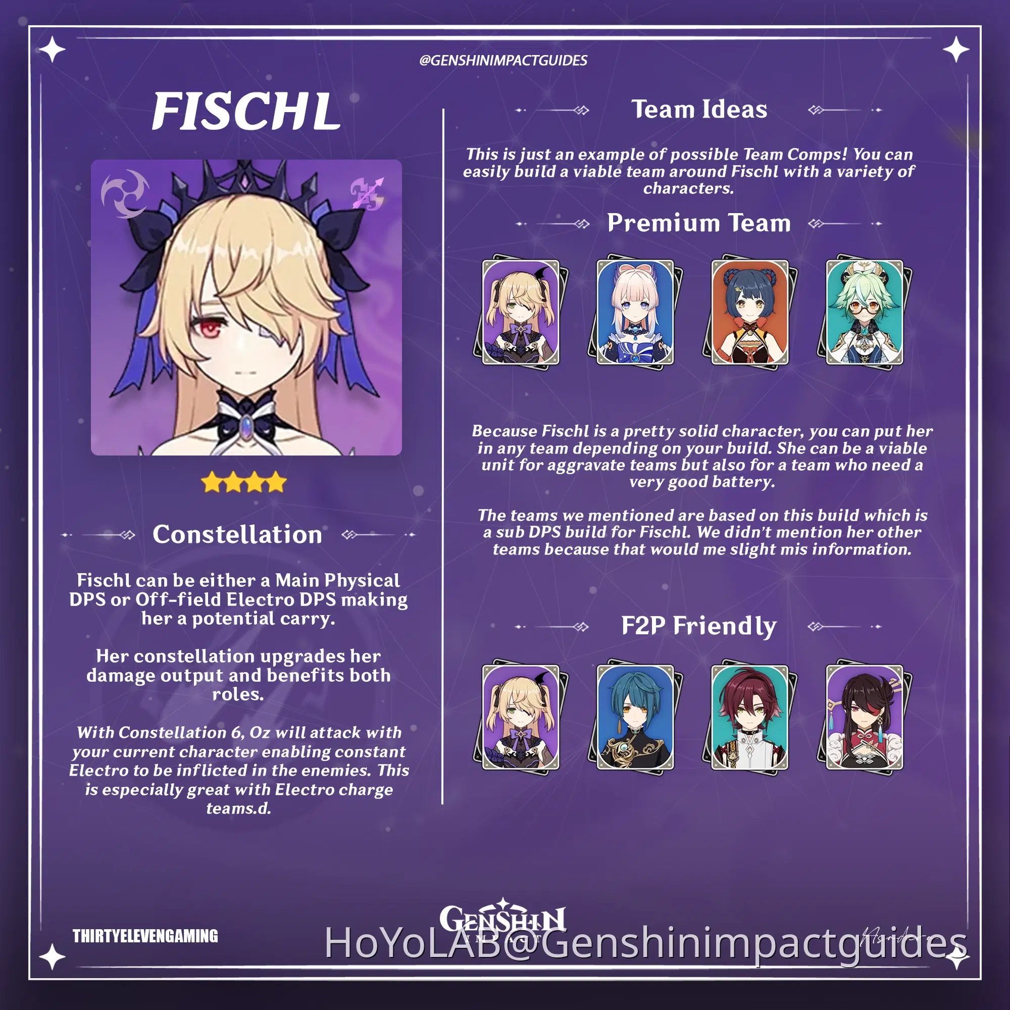 Fischl SUB DPS Build Genshin Impact | HoYoLAB