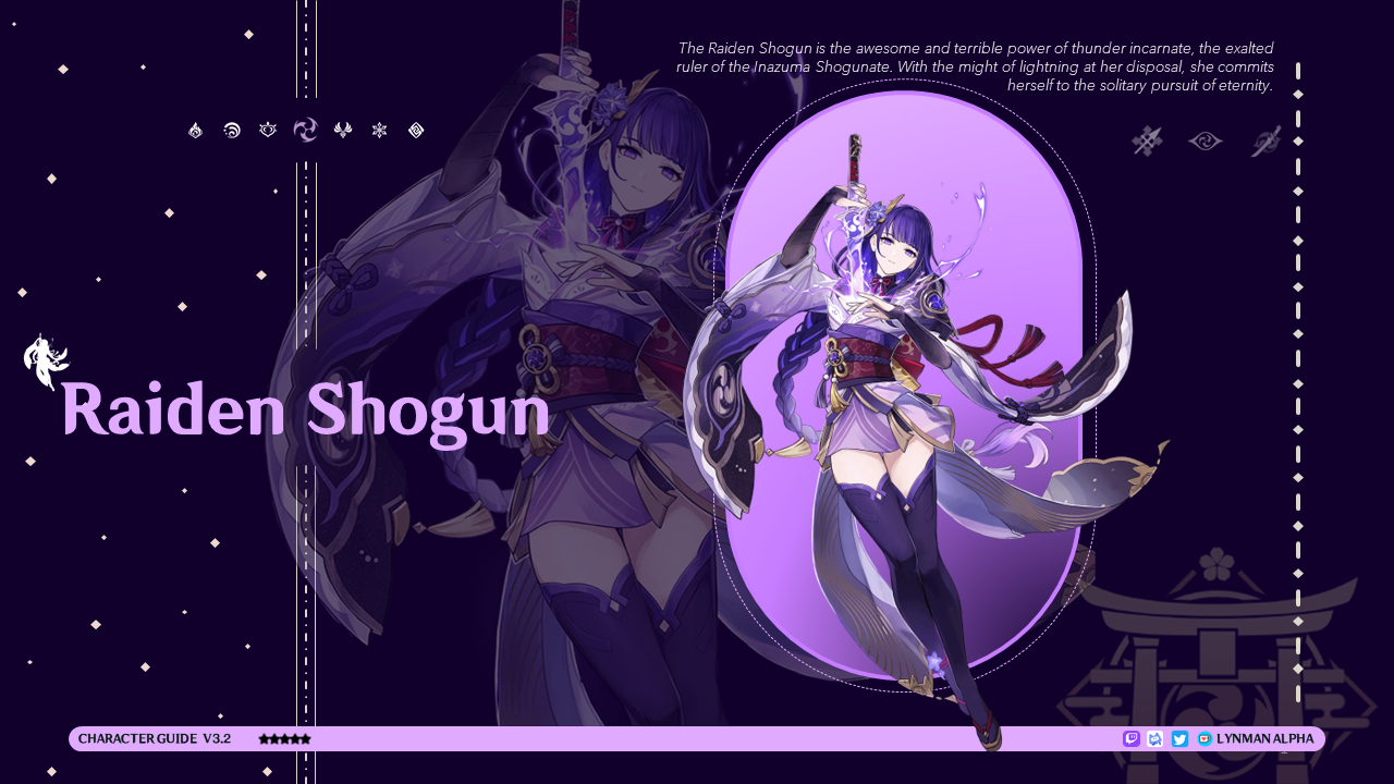 Raiden Shogun | Character Guide Genshin Impact | HoYoLAB