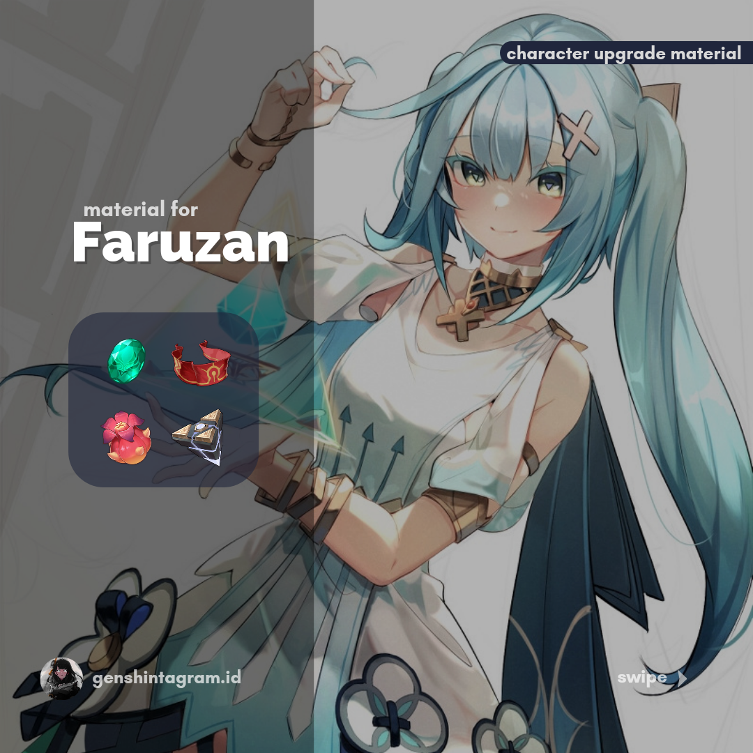 Faruzan material upgrade Genshin Impact | HoYoLAB