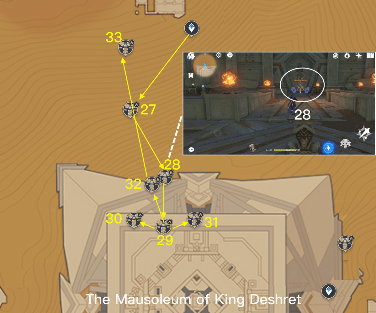 [V3.3 Guide] Fast Collection Path: Materials Dropped by Primal ...