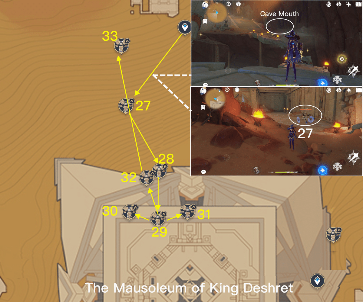 [V3.3 Guide] Fast Collection Path: Materials Dropped by Primal ...