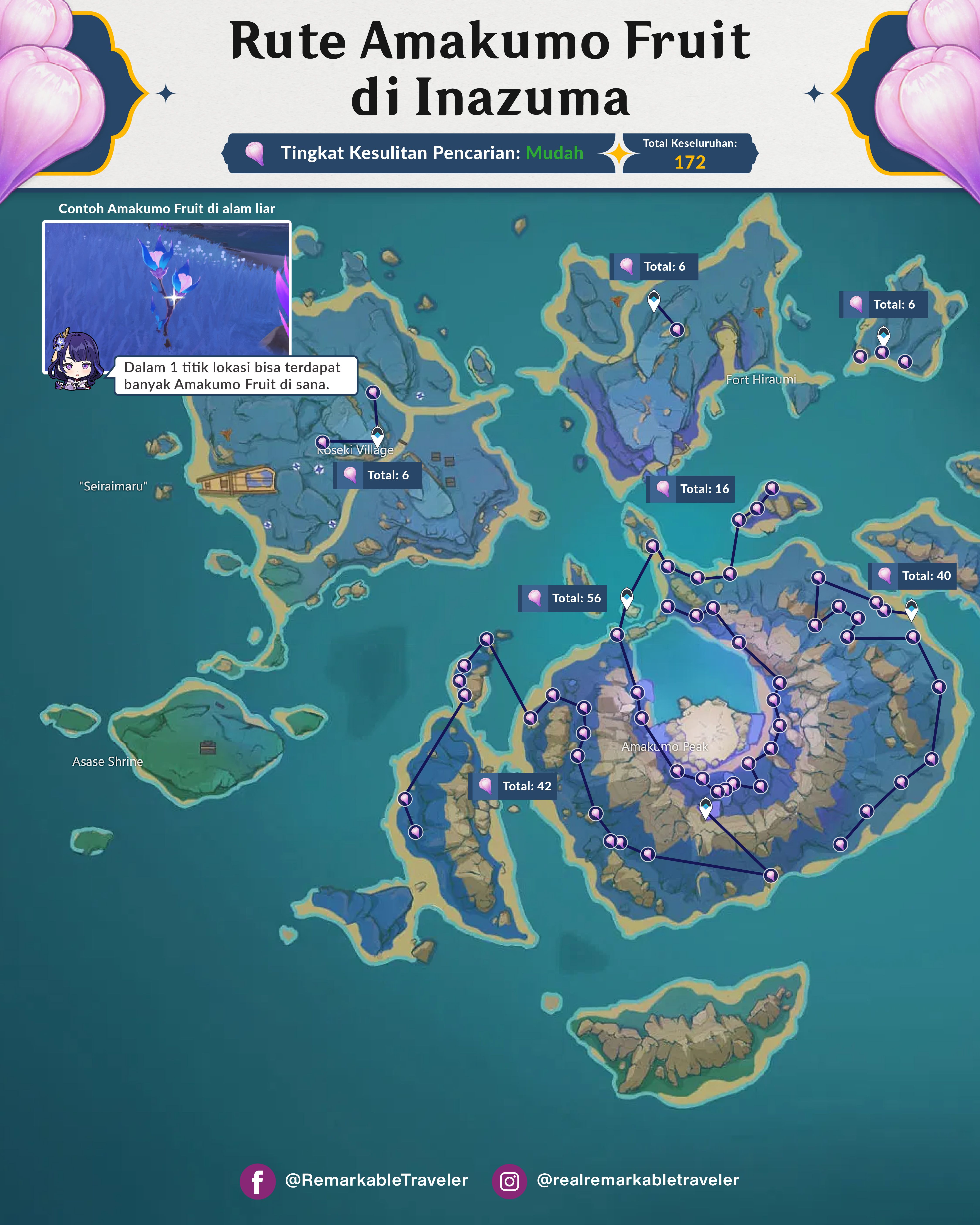 [Guide] Rute Singkat Untuk Mendapatkan Amakumo Fruit di Inazuma Genshin ...