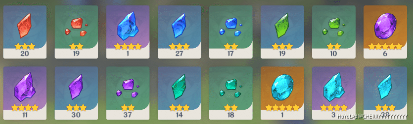 ALL THE 30 DAYS I SPENT TO FARM FOR HER!!(RAIDEN SHOGUN) Genshin Impact ...