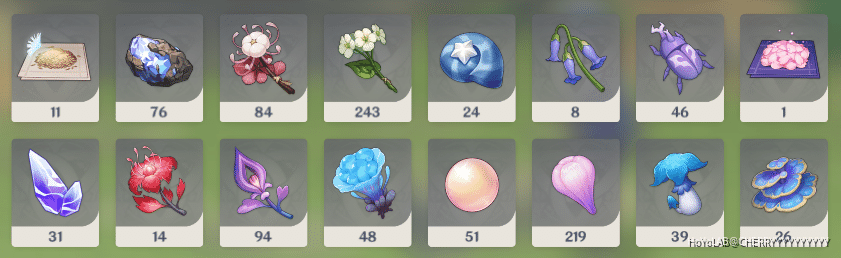 ALL THE 30 DAYS I SPENT TO FARM FOR HER!!(RAIDEN SHOGUN) Genshin Impact ...