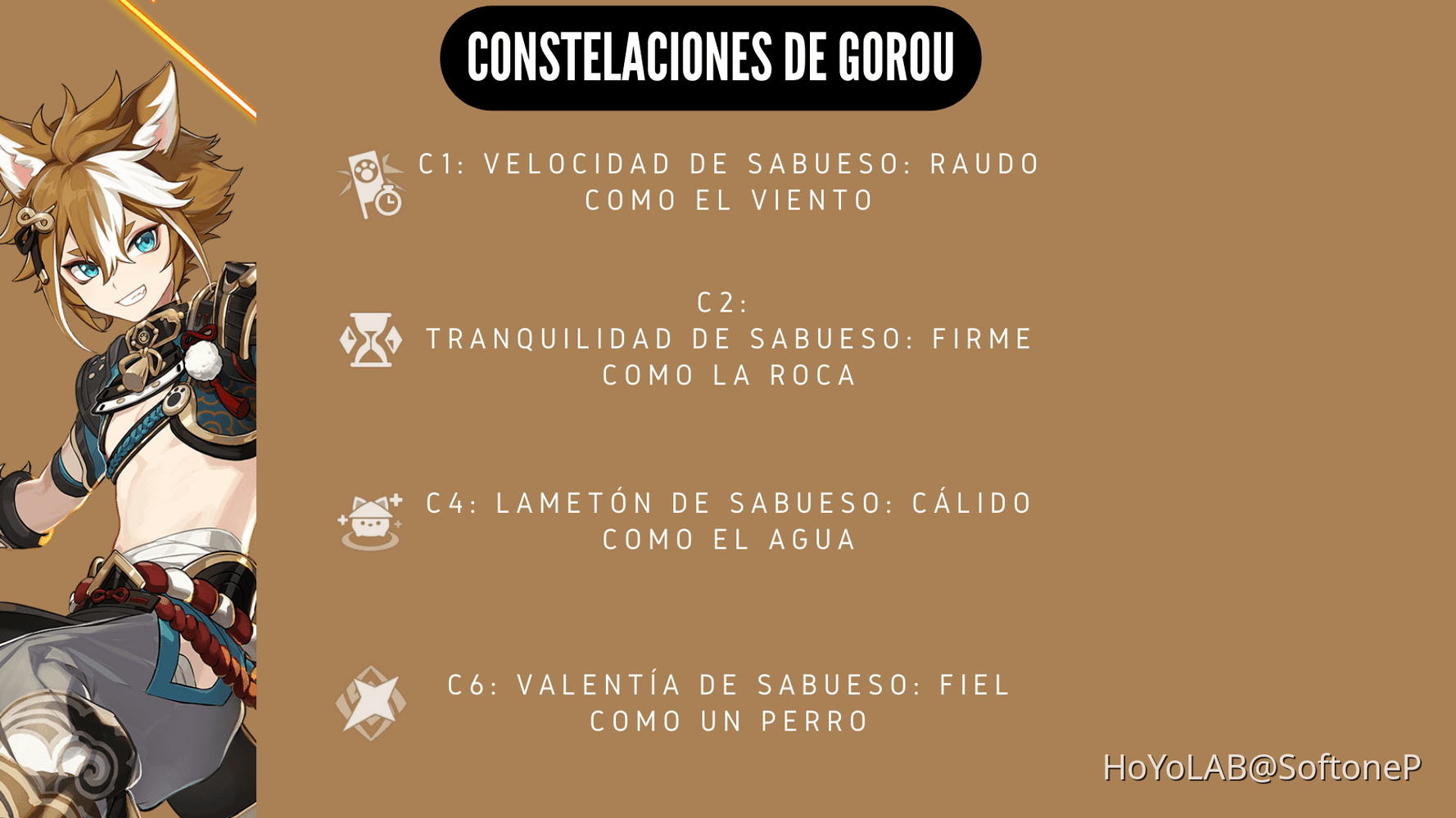 Build de Gorou [SubDps/Support] [Guía versión 3.3] | SoftoneP Genshin ...