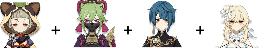 [V3.3 Guida] Con il cambio del sistema delle reazioni, La guida per le ...