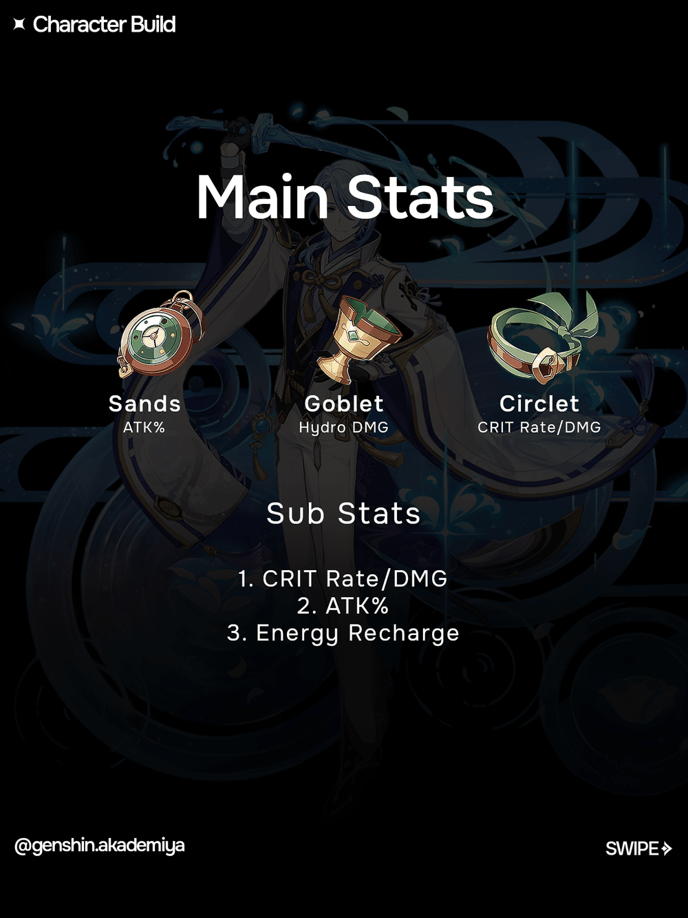 Kamisato Ayato — DPS BUILD 🌀 Genshin Impact | HoYoLAB