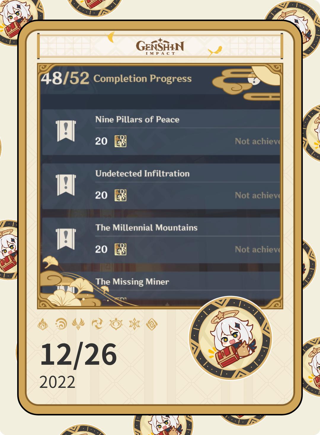 12/26 Reputation in Liyue Genshin Impact | HoYoLAB