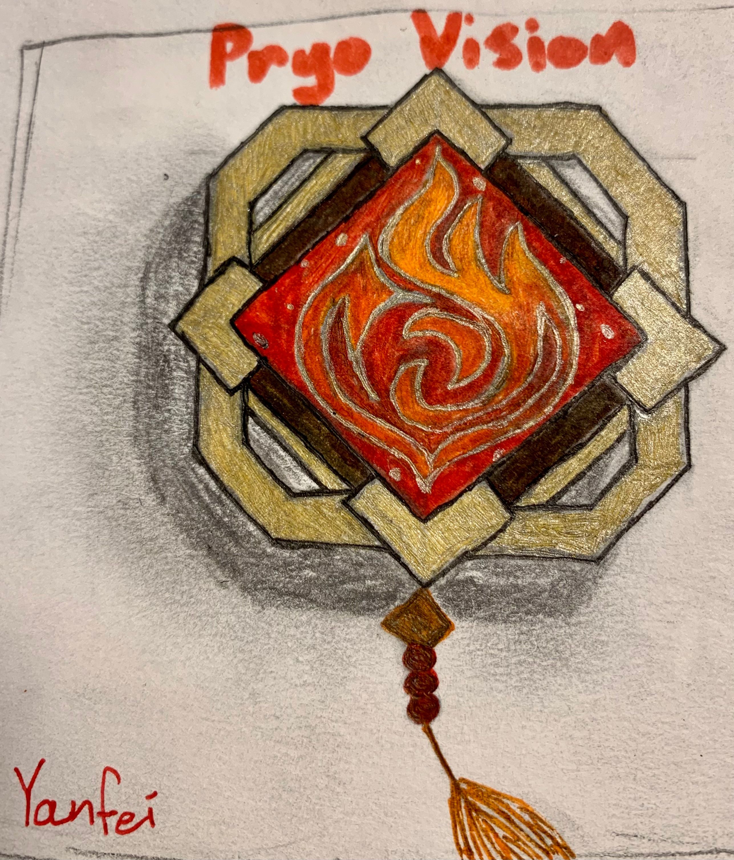 Beginner Artist, any tips on how to draw? Genshin Impact | HoYoLAB