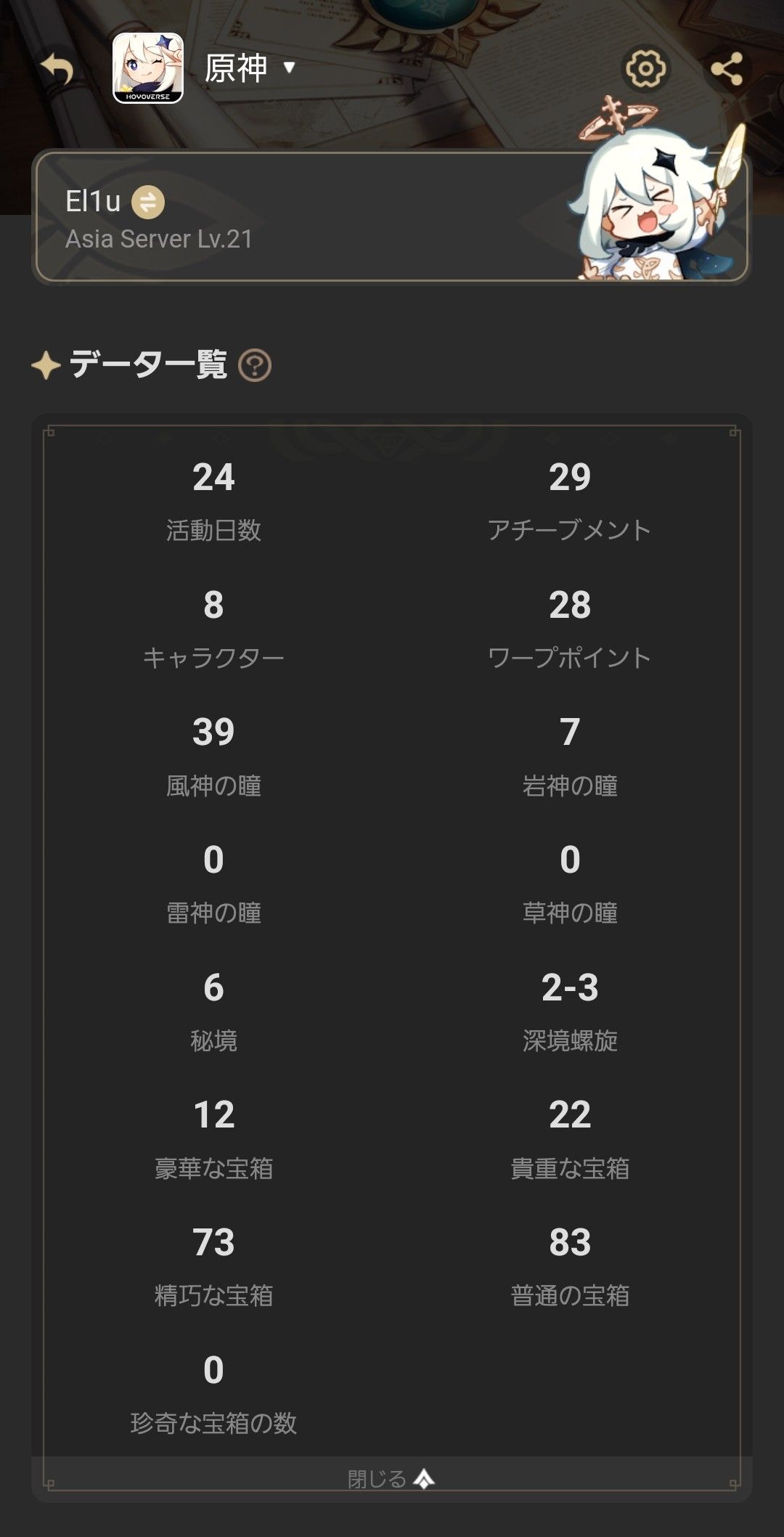 初めまして"El1u(える)"と申します Genshin Impact | HoYoLAB