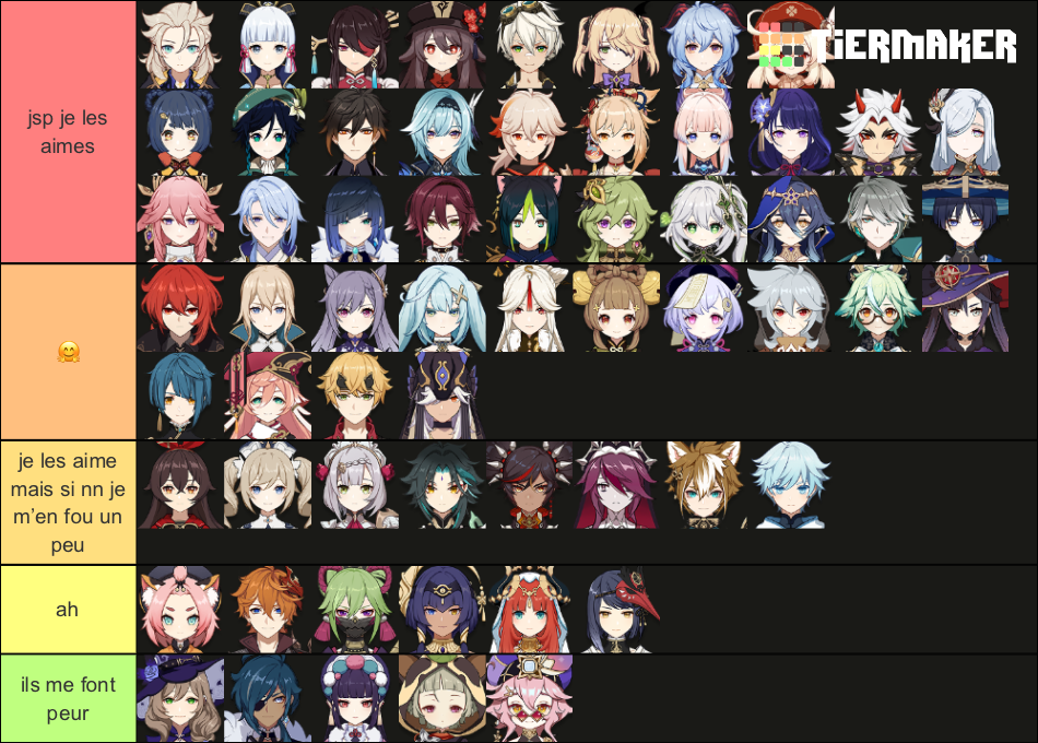 un tier liste de mes préférences Genshin Impact | HoYoLAB