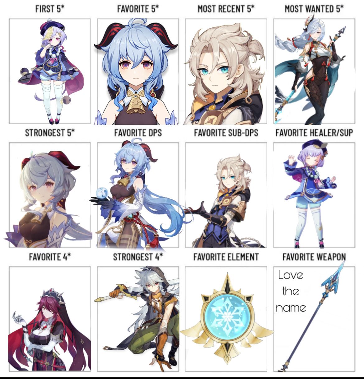 Personal rankings Genshin Impact | HoYoLAB