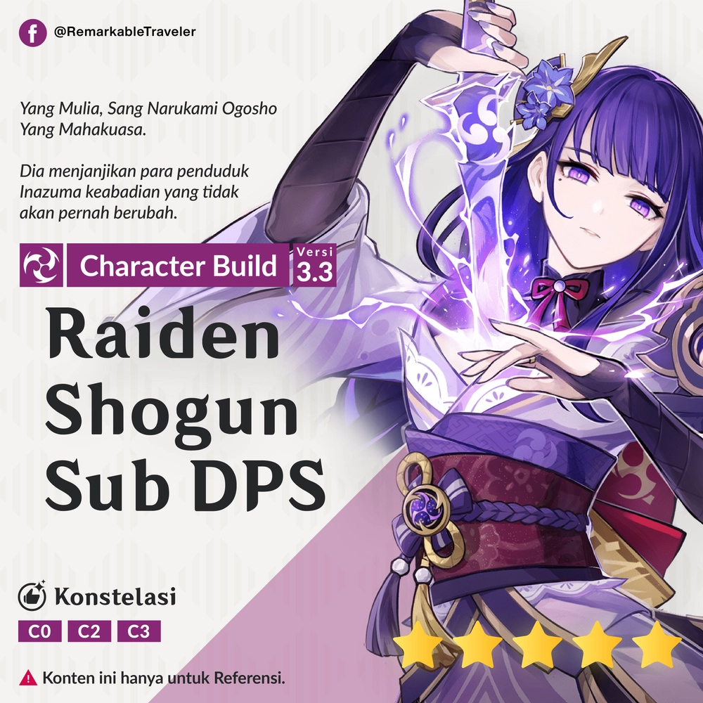 HoYoLAB - Official Community