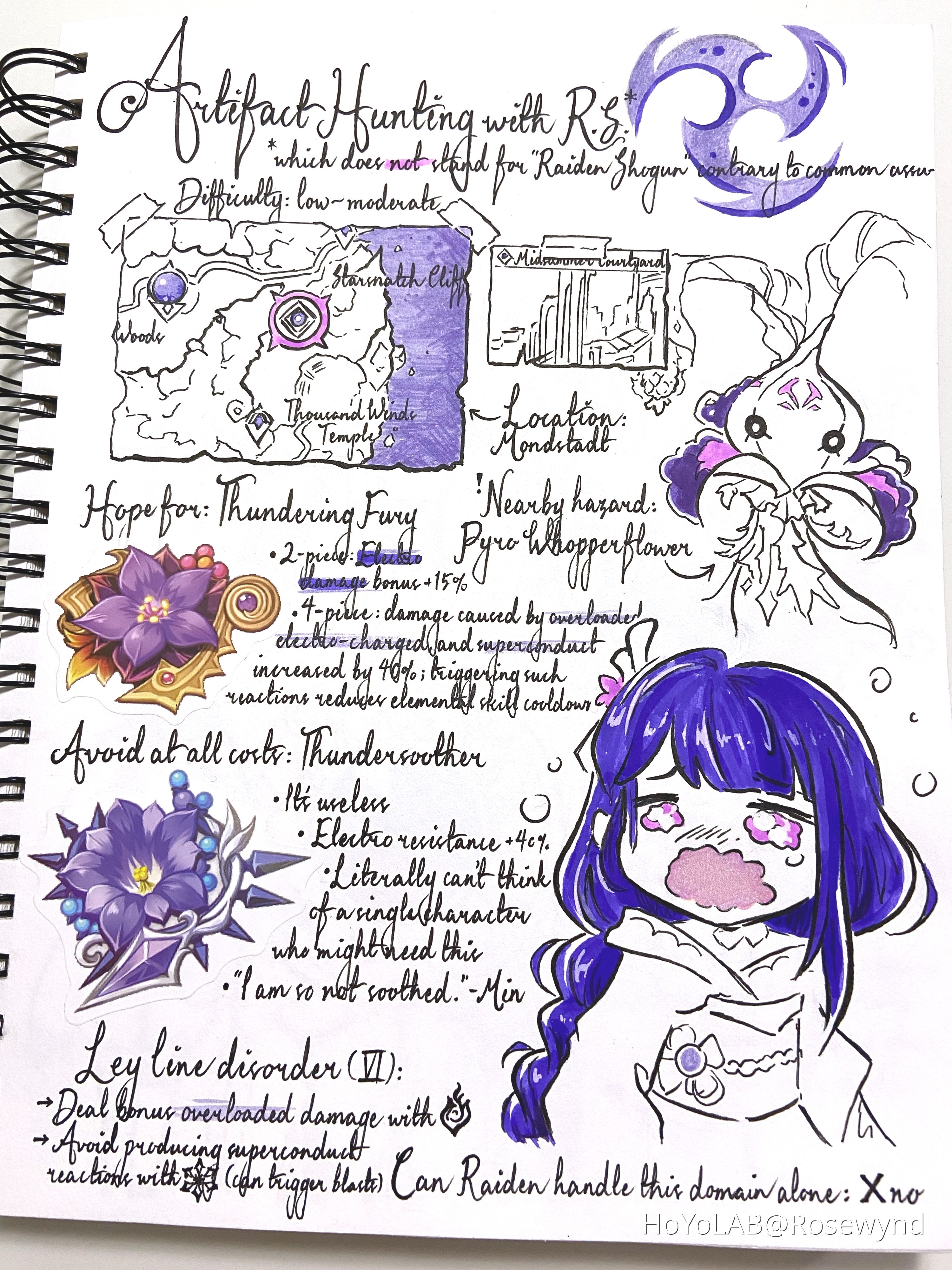 I made another one Genshin Impact | HoYoLAB