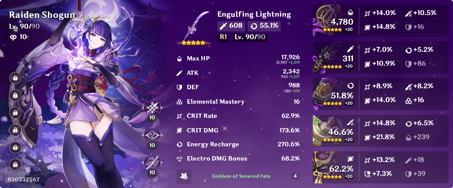 First time using Enka.Network, cuz i'm a bozo Genshin Impact | HoYoLAB