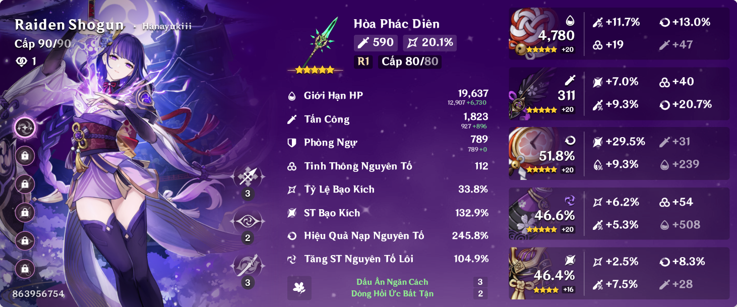 C1 Raiden Shogun Genshin Impact | HoYoLAB