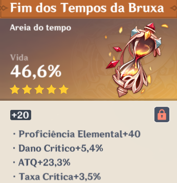 Dor Genshin Impact | HoYoLAB