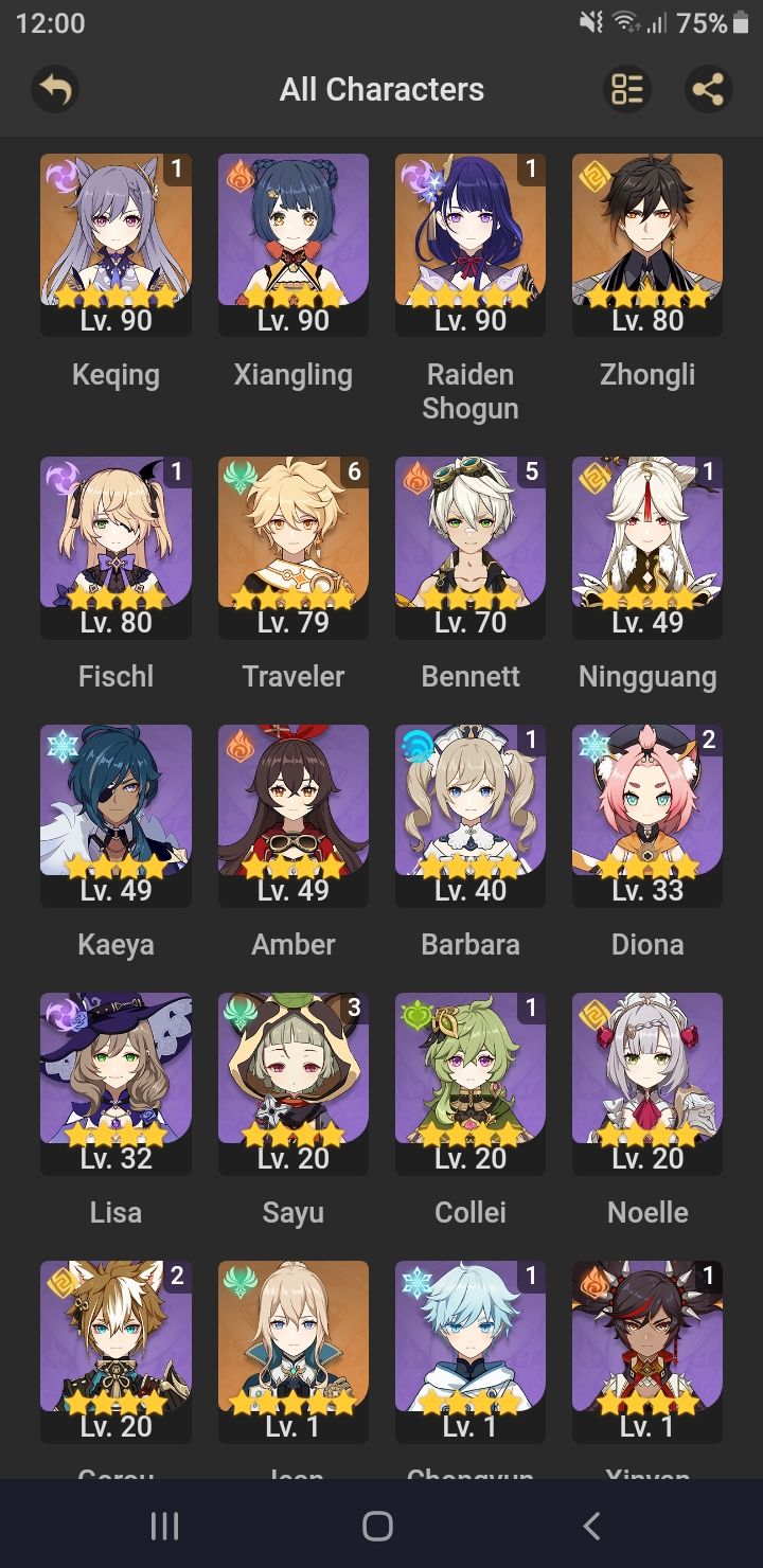 raiden team building Genshin Impact | HoYoLAB