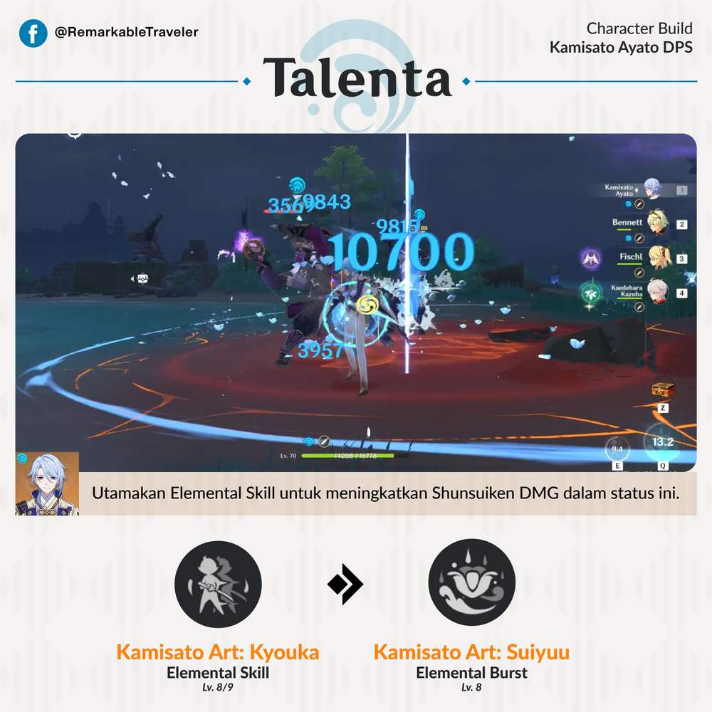 [Mini Guide] Character Build: Kamisato Ayato DPS [Build Karakter Kamisato Ayato - Panduan ...