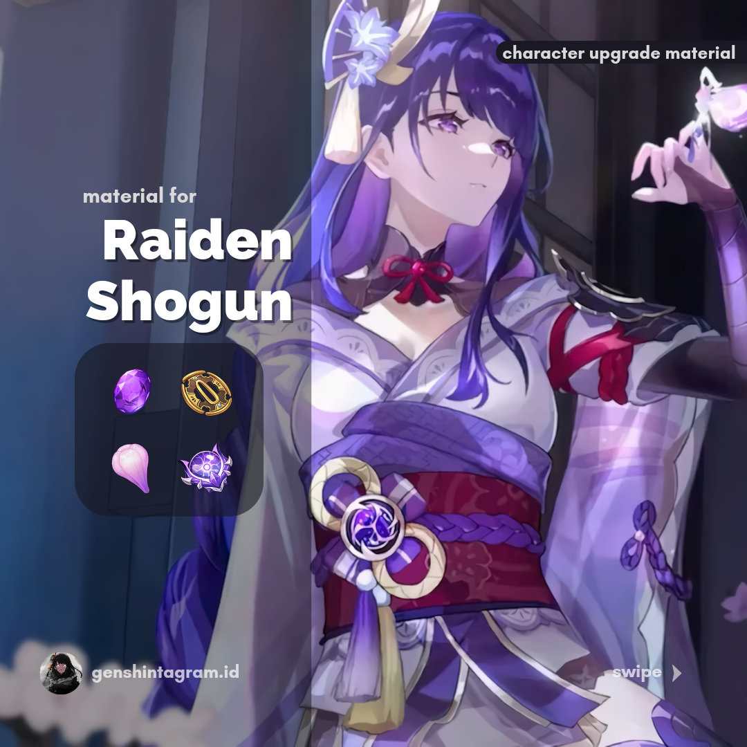 Raiden Shogun material upgrade Genshin Impact | HoYoLAB