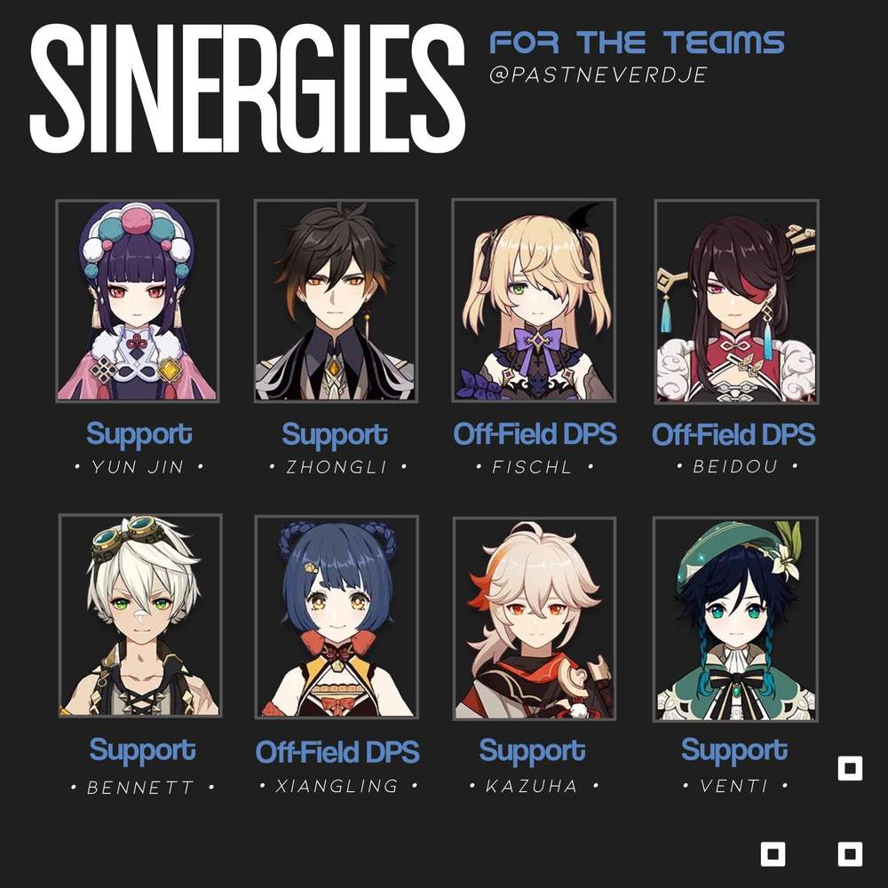 [Version 3.3] Ayato - best build on-field dps Genshin Impact | HoYoLAB