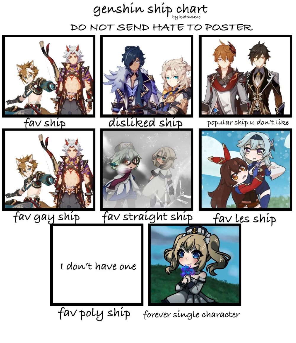 Genshin ship chart Genshin Impact | HoYoLAB