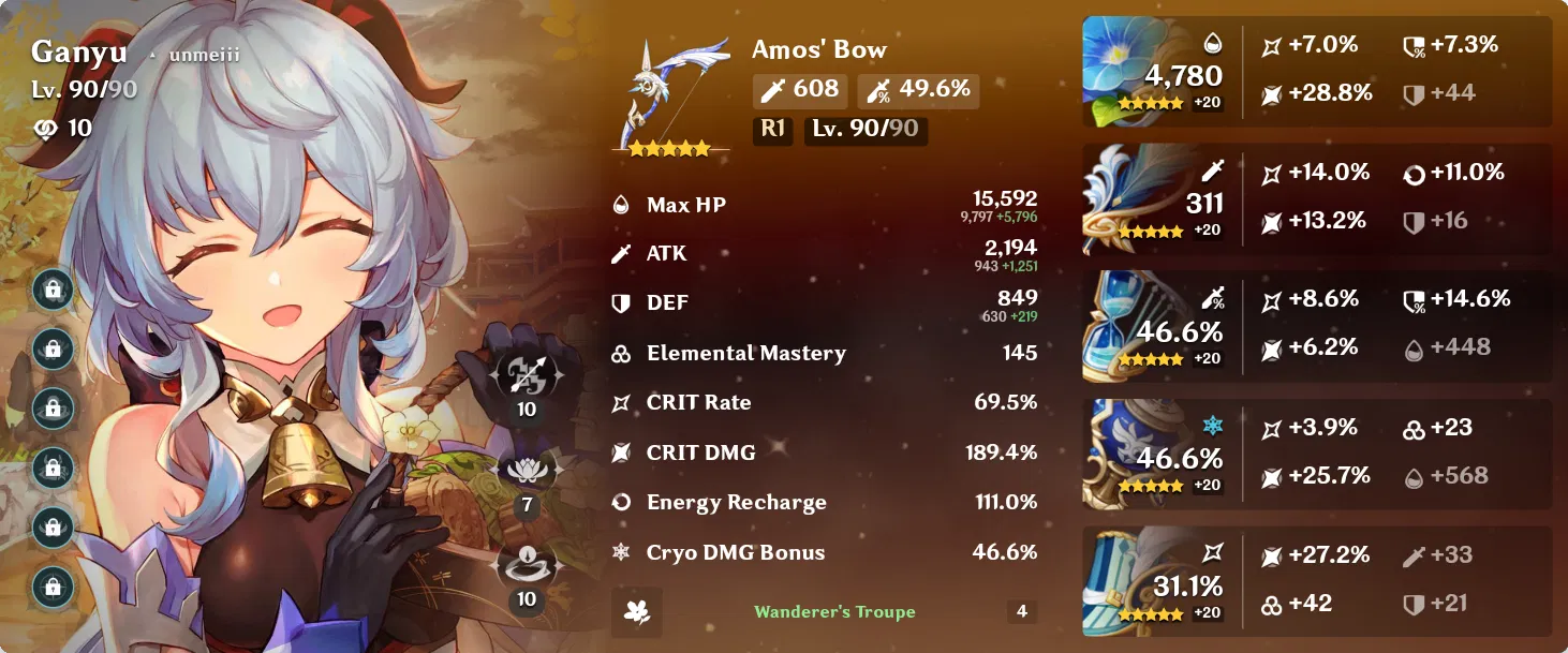 Some of my finest character builds Genshin Impact | HoYoLAB