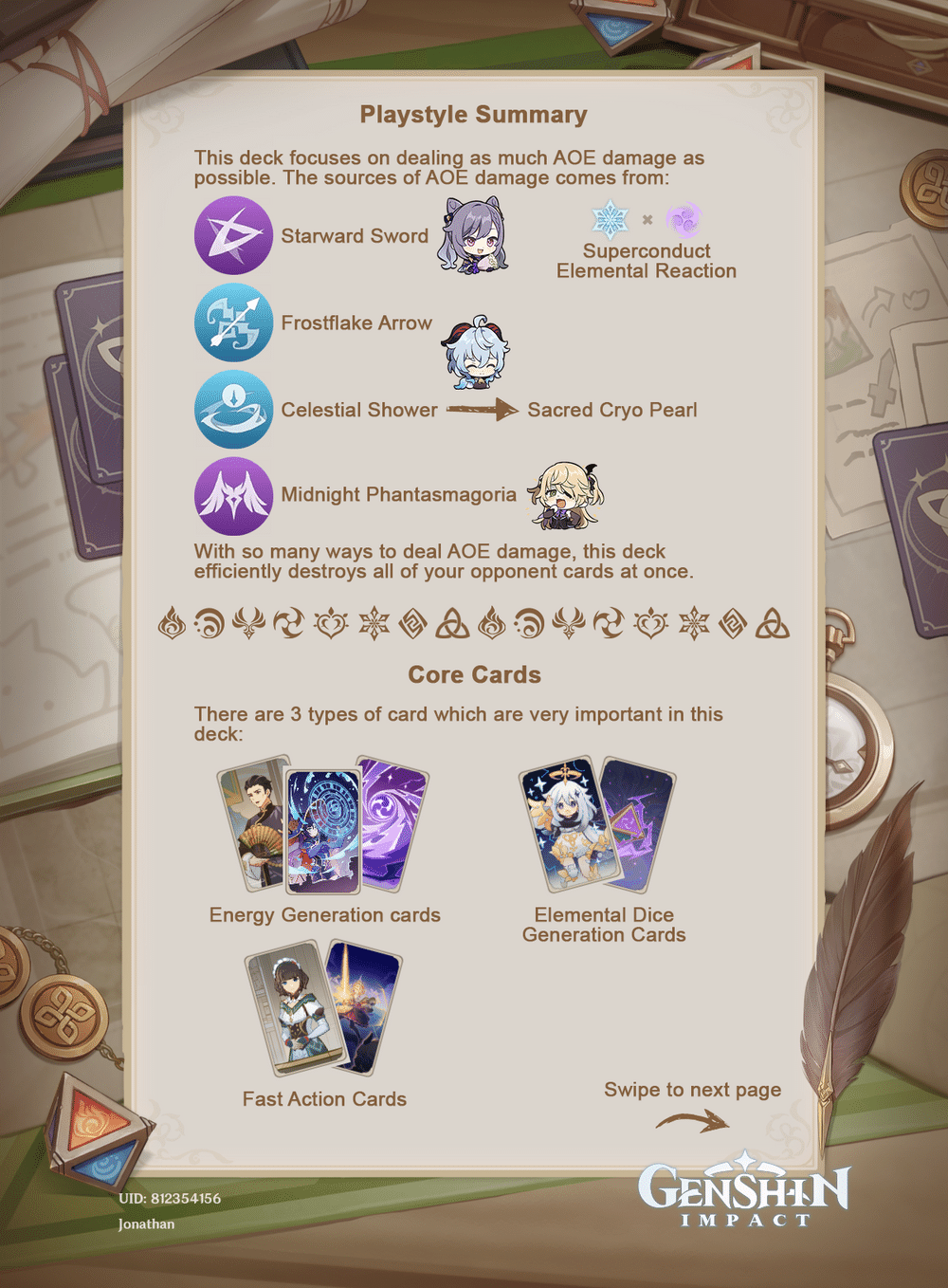 Genius Invokation TCG | Superconduct Deck Guide Genshin Impact | HoYoLAB