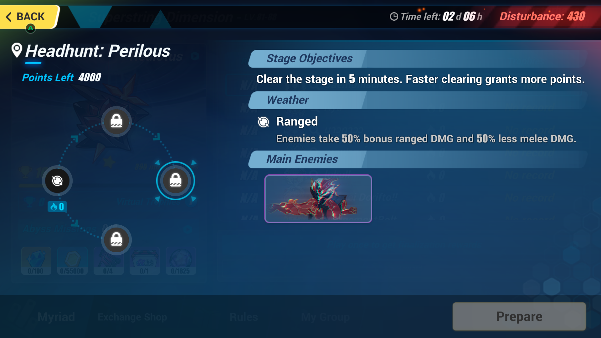 Finally an abyss I can compete Honkai Impact 3rd | HoYoLAB